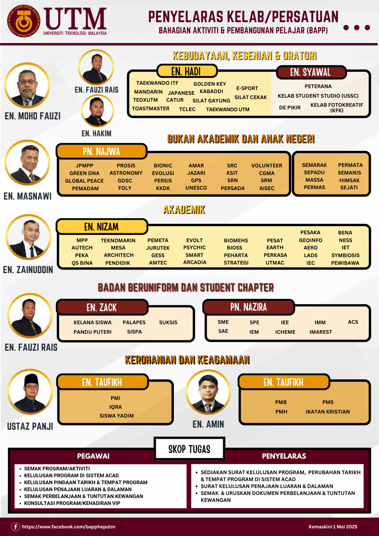 Coordinators | STUDENT ACTIVITY AND DEVELOPMENT DIVISION