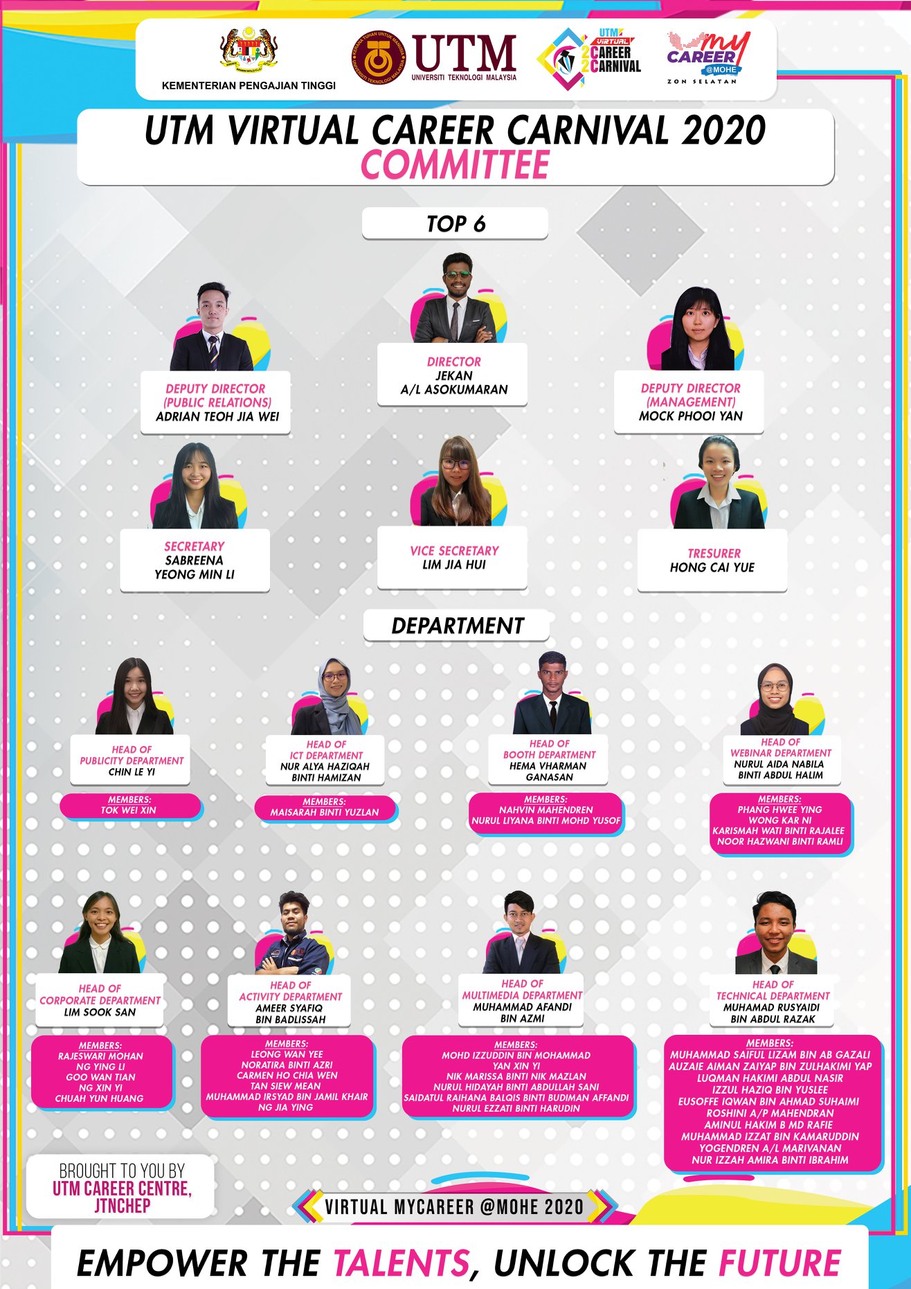 Organizational Structure | UTM CAREER CARNIVAL 2020