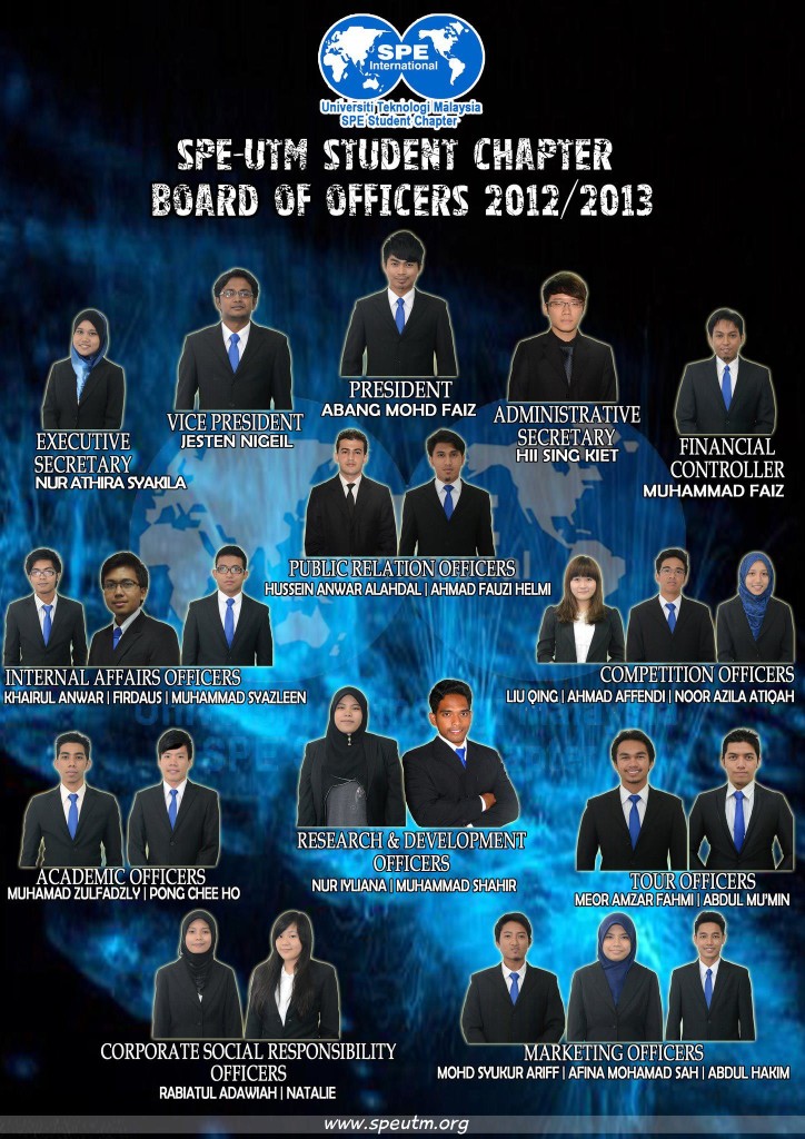 2013 | SPE-UTM SC
