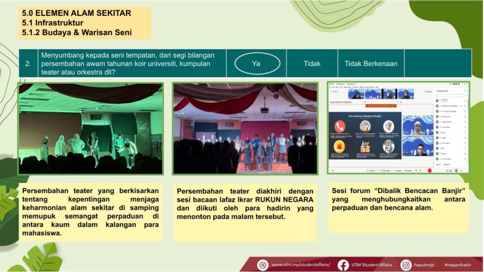 Bahagian 5 : Elemen Alam Sekitar (1/2023) | JTNCHEPA | DDVCSA