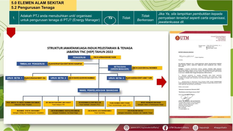 Bahagian 5 : Elemen Alam Sekitar (2/2023) | JTNCHEPA | DDVCSA