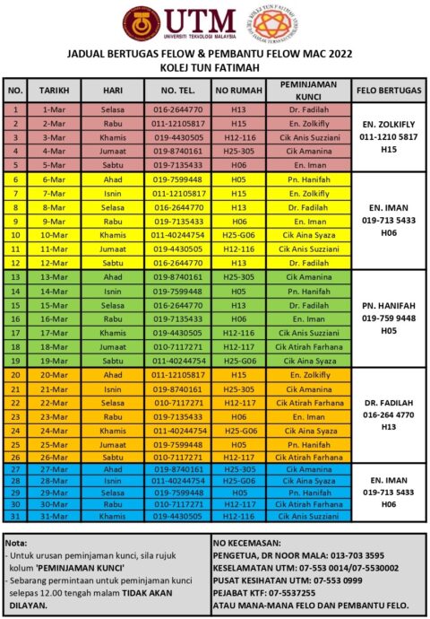Jadual Bertugas Majlis Felow | Kolej Tun Fatimah